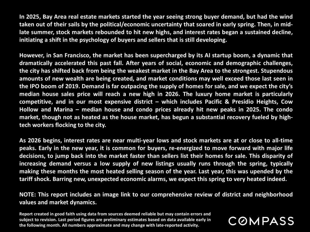 San Francisco Real Estate January 2026 Market Report - San Francisco ...